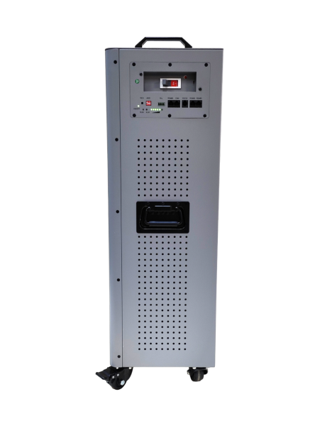 České bateriové úložiště - wattery.cz